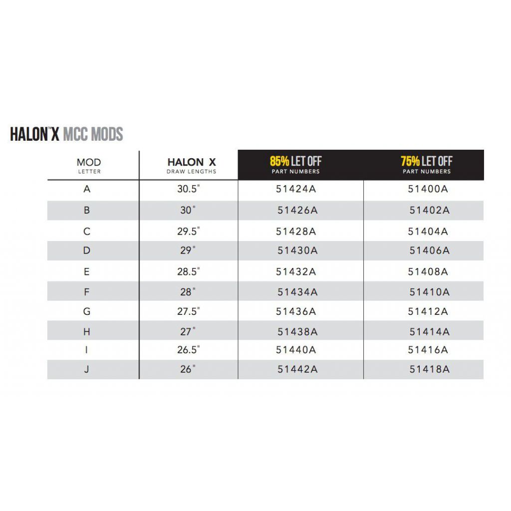 Mathews module Halon X 35 MCC - Erhart Sports